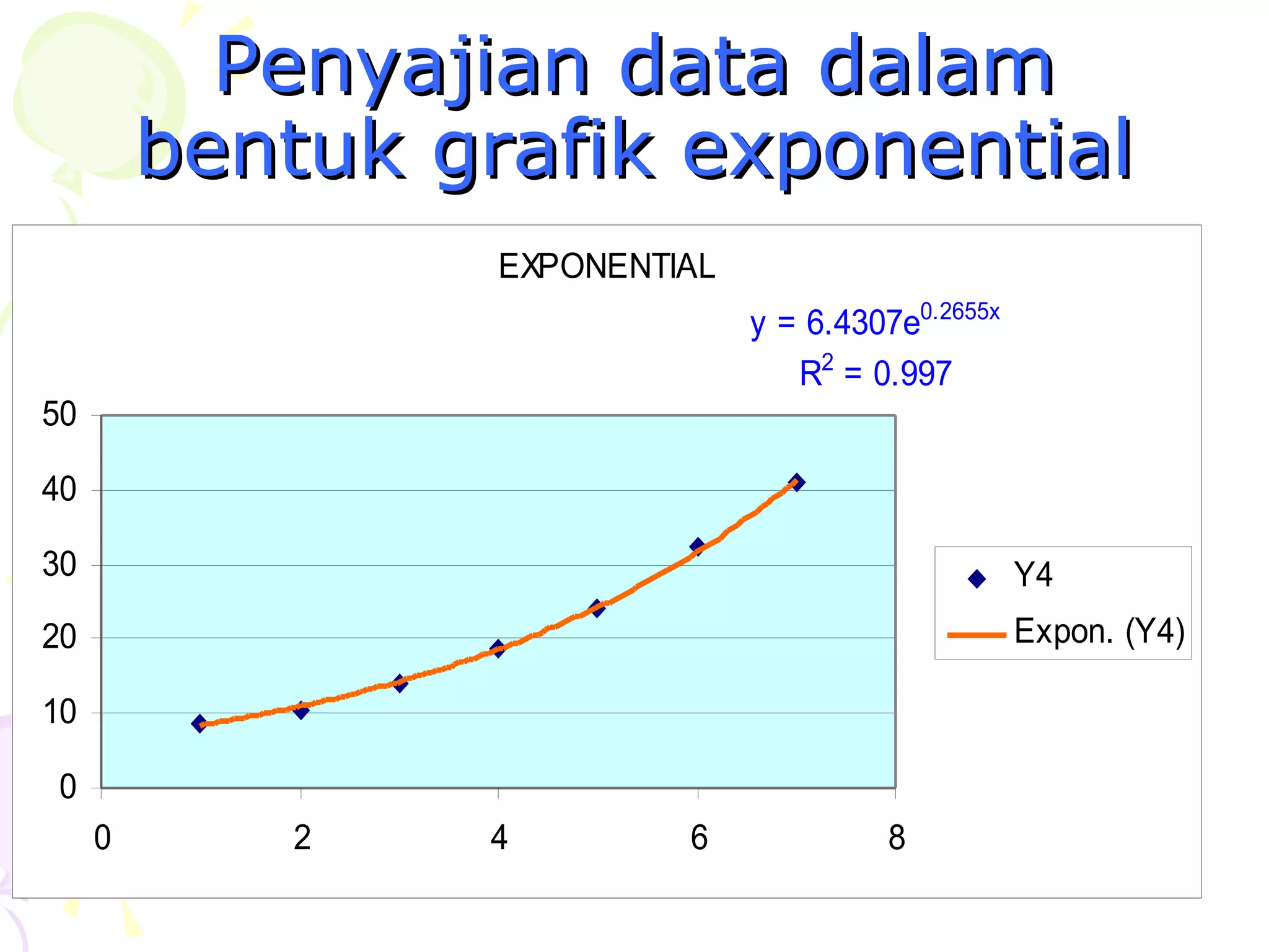 Penyajian Data Dalam Bentuk Tabel Mtk | PPT | Technology & Computing