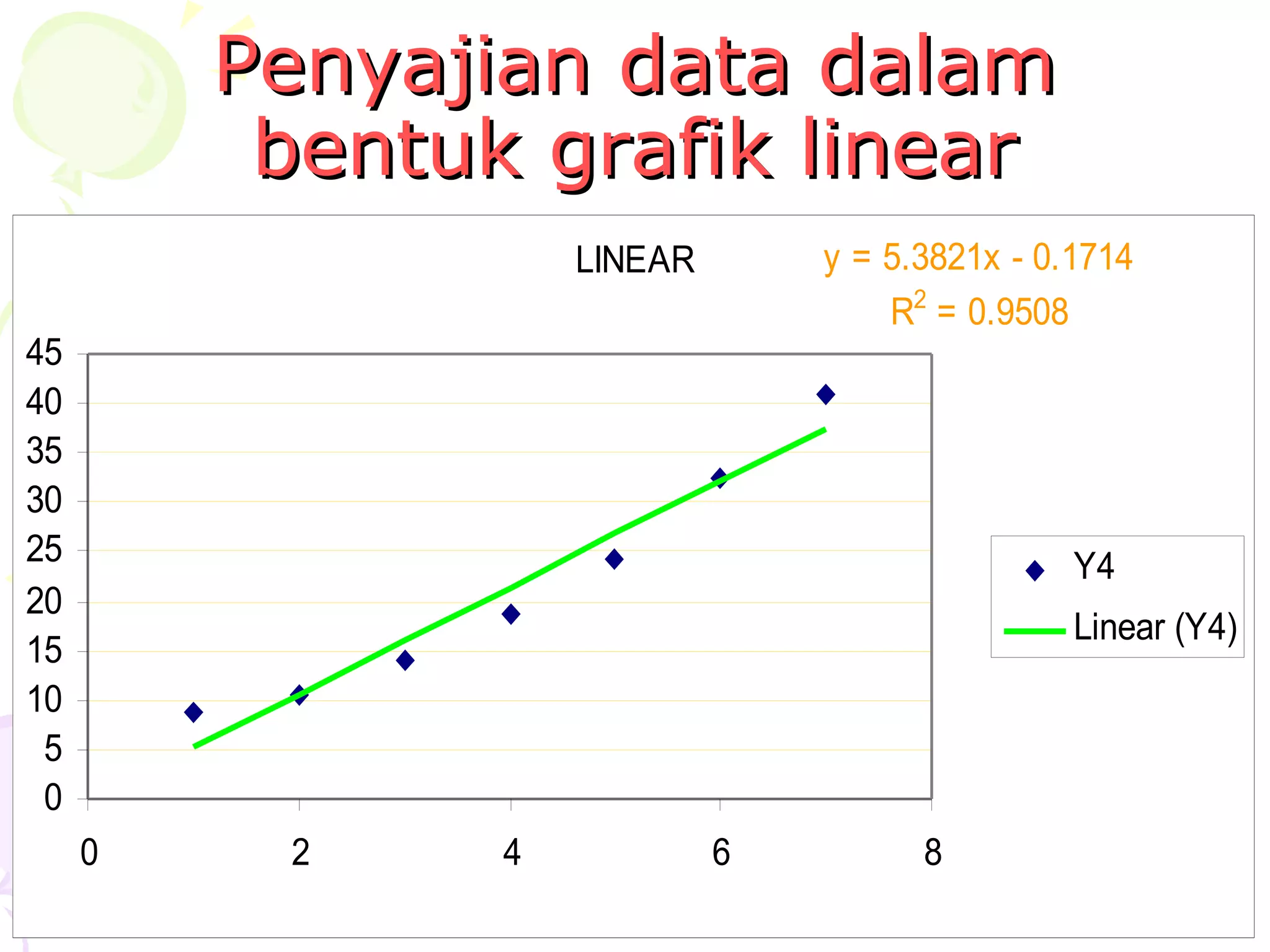 Penyajian Data Dalam Bentuk Tabel Mtk | PPT | Technology & Computing