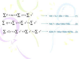Penyajian Data Dalam Bentuk Tabel Mtk | PPT | Technology & Computing