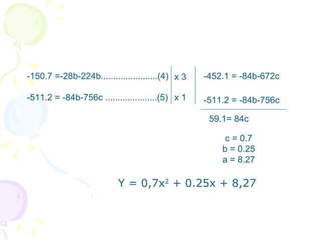 Penyajian Data Dalam Bentuk Tabel Mtk | PPT | Technology & Computing