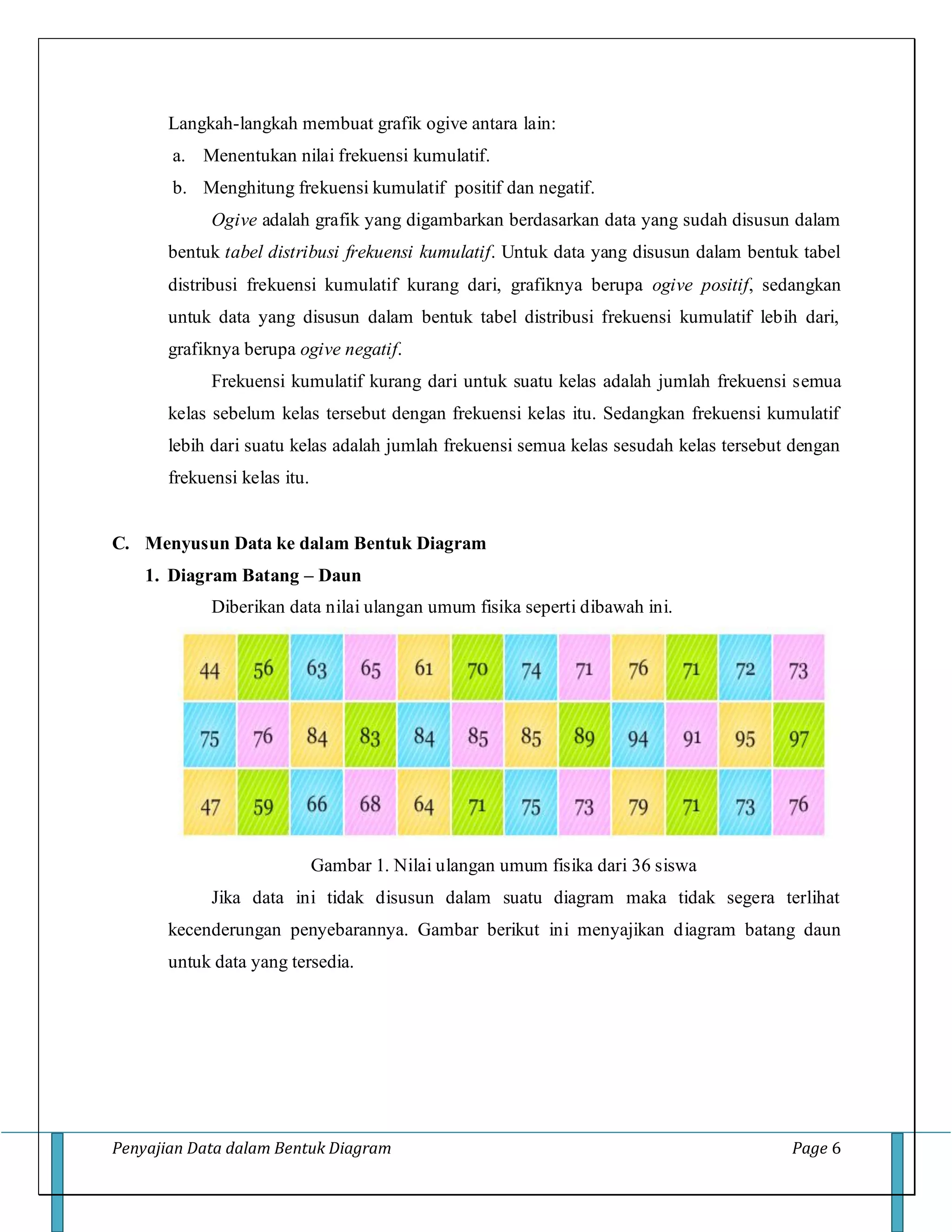 Penyajian data dalam_diagram(3) | PDF
