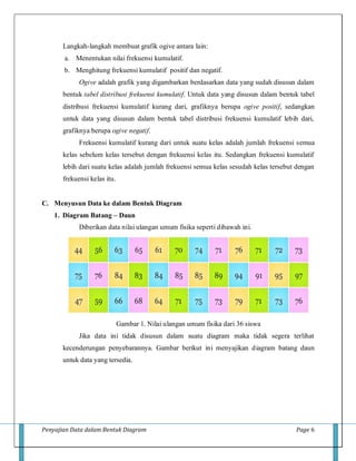 Penyajian data dalam_diagram(3) | PDF