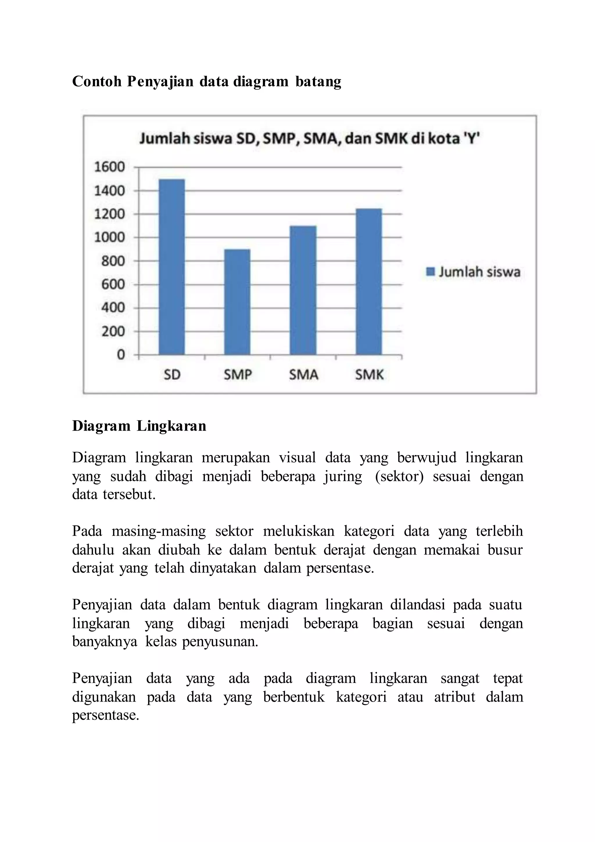 Penyajian data dalam diagram | DOCX