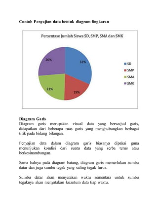 Penyajian data dalam diagram | DOCX