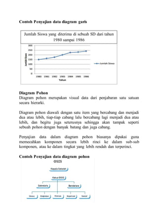 Penyajian data dalam diagram | DOCX
