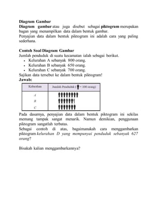 Penyajian data dalam diagram | DOCX