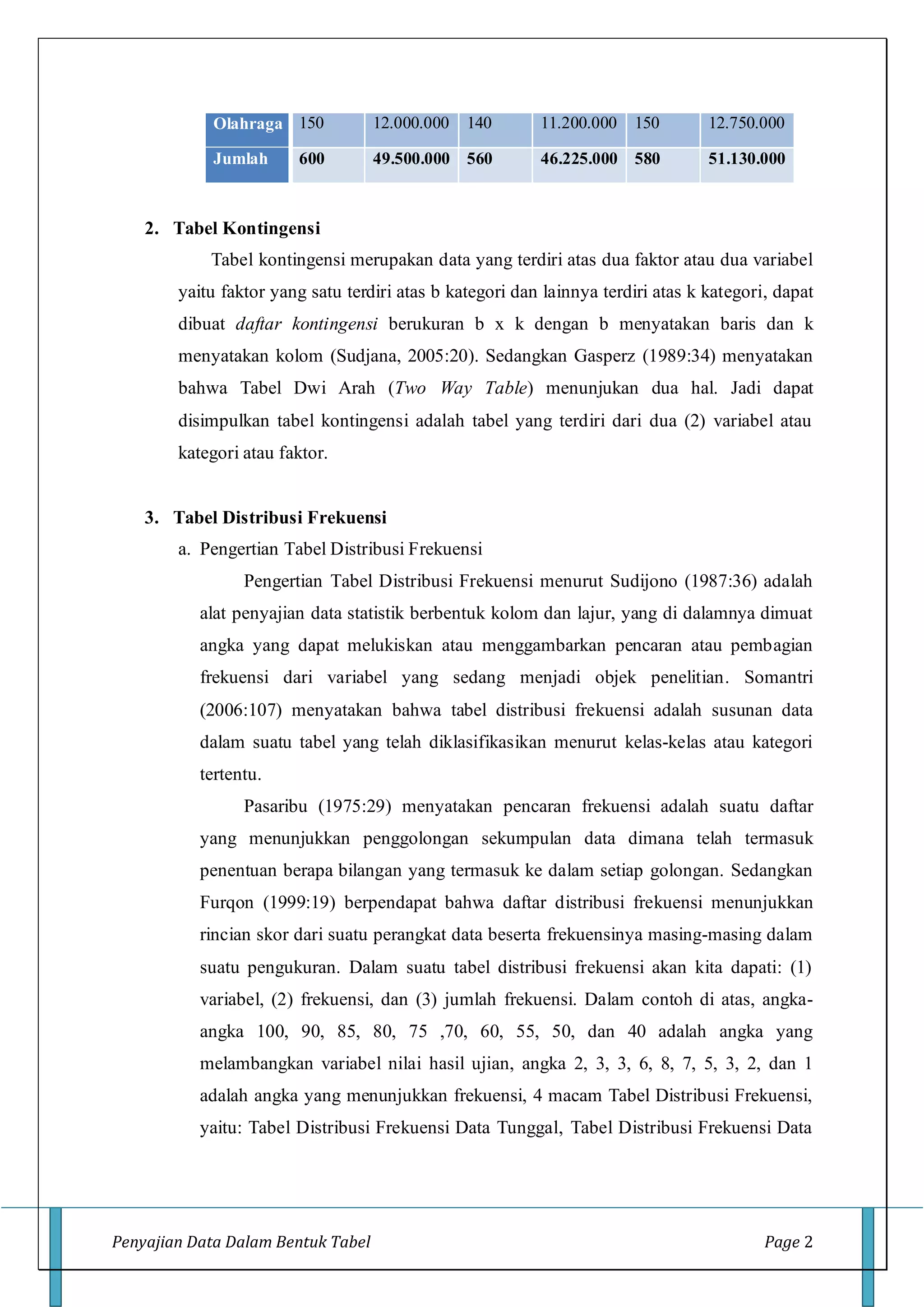 Penyajian data dalam_tabel(2) | PDF