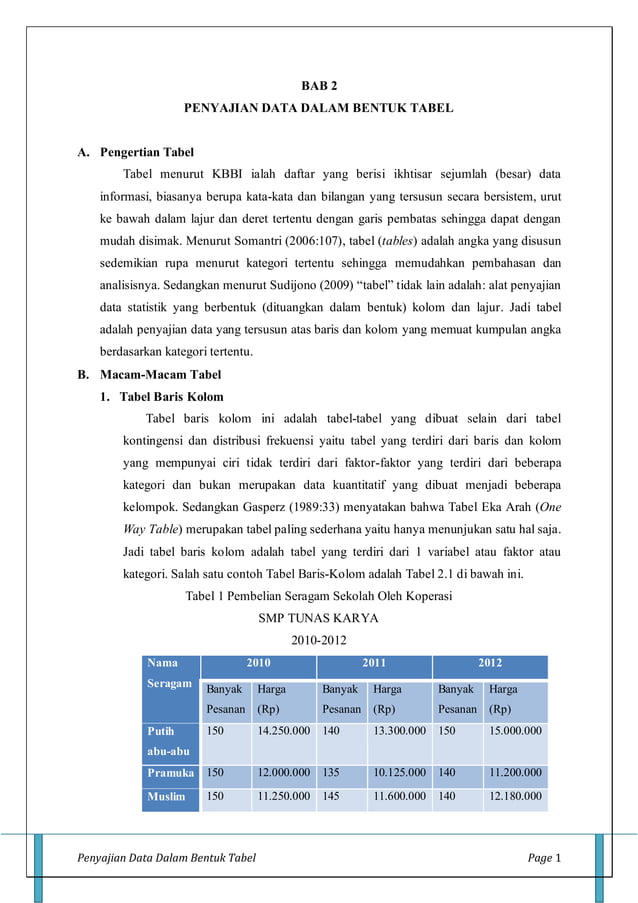 Penyajian data dalam_tabel(2) | PDF