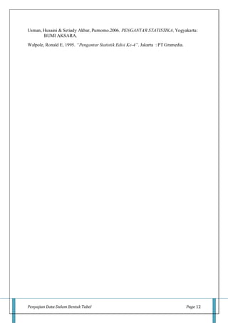 Penyajian data dalam_tabel(2) | PDF