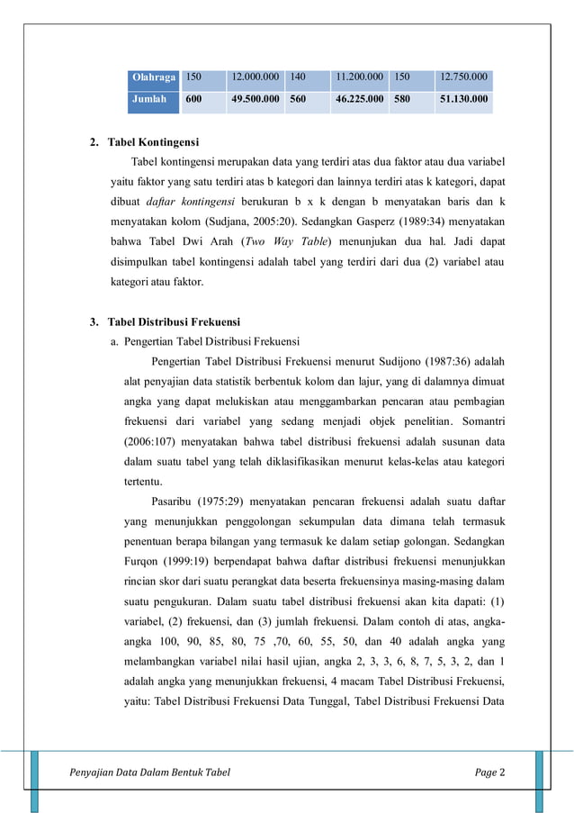 Penyajian data dalam_tabel(2) | PDF