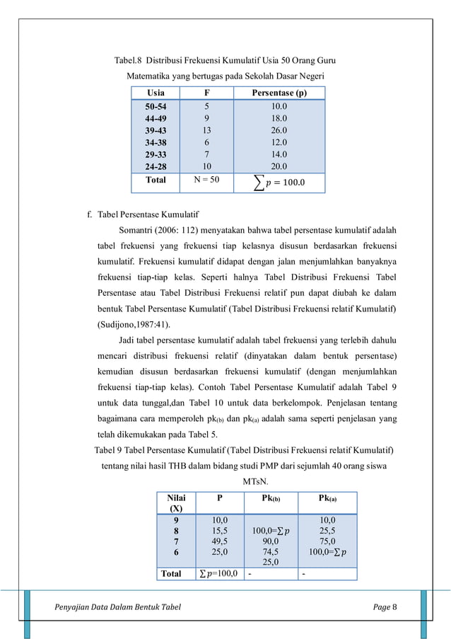 Penyajian data dalam_tabel(2) | PDF
