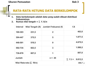PENYAJIAN DATA DAN UKURAN PEMUSATANN.pdf