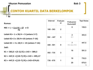 PENYAJIAN DATA DAN UKURAN PEMUSATANN.pdf
