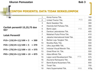 PENYAJIAN DATA DAN UKURAN PEMUSATANN.pdf