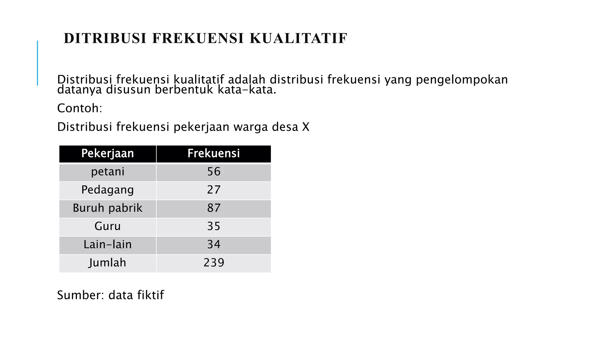 Penyajian data dengan tabel | PPTX
