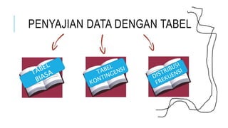 Penyajian data dengan tabel | PPTX