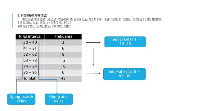 Penyajian data dengan tabel | PPTX
