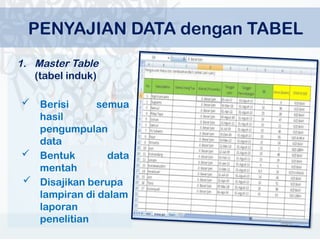 Penyajian Data Tabel (Biostat UNRIYO 2017).pptx