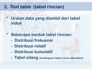 Penyajian Data Tabel (Biostat UNRIYO 2017).pptx