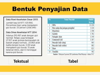 Penyajian Data Tabel (Biostat UNRIYO 2017).pptx