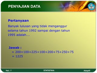 Statistik, penyajian & Pemusatan Data.ppt
