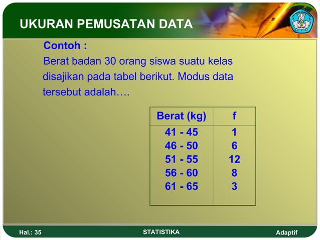penyajian & Pemusatan Data statistika dasarppt | PPT