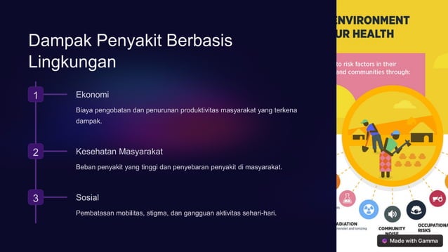 Penyakit-Berbasis-Lingkungan-di-Indonesia.pptx