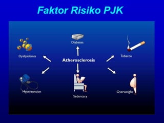 Penyakit jantung-koroner rrrrrr | PPT