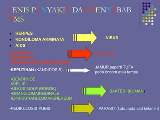 penyakit-menular-seksual.ppt