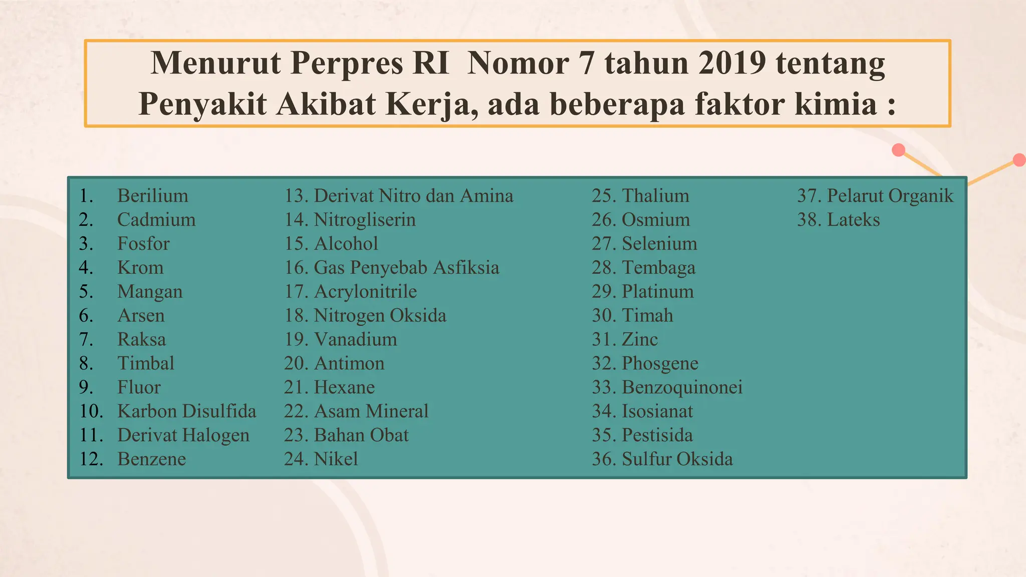 PENYAKIT AKIBAT KERJA DAN PENYAKIT AKIBAT HUBUNGAN KERJA MENURUT ...