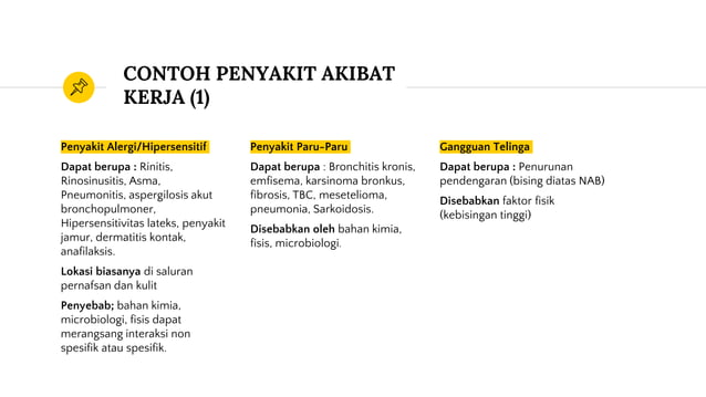 Penyakit Akibat Kerja (PAK) & Akibat Hubungan Kerja ( PAHK)ppt | PPT