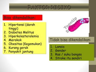 Penyakit degeneratif | PPTX