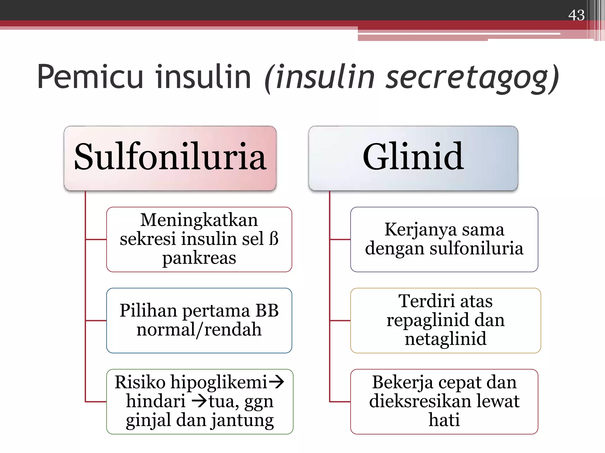 Penyakit endokrin, metabolik dan nutrisi | PPTX