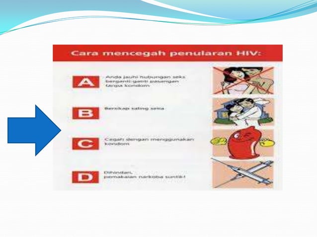 Penyakit hiv aids | PPTX