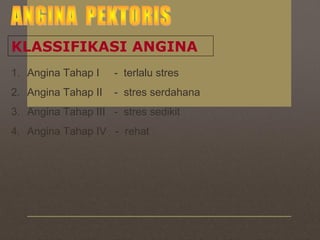 PENYAKIT ISKEMIK KARDIAK - Angina Pectoris | PPT