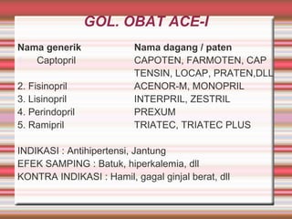 Penyakit jantung koroner | PPT