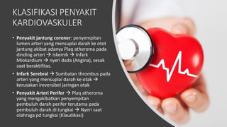 Penyakit Kardiovaskuler.pdf