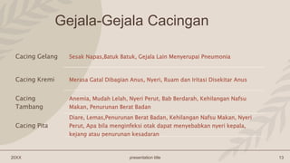 PENYAKIT KECACINGAN (klp.7).pptx