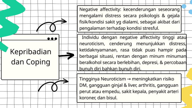 PENYAKIT KRONIS PADA BERBAGAI MACAM PASIEN | PPT