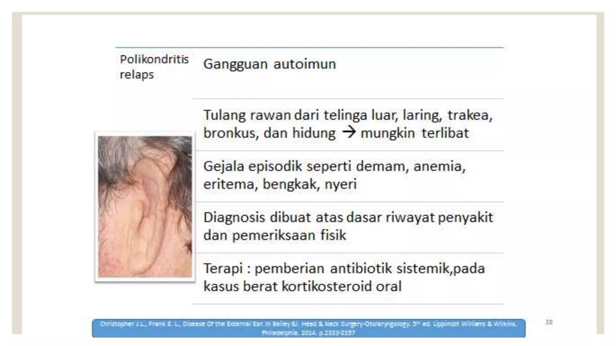 PENYAKIT LIANG TELINGA & INFLAMASI DAUN TELINGA.pptx