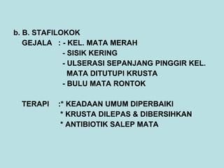 Penyakit mata | PPT