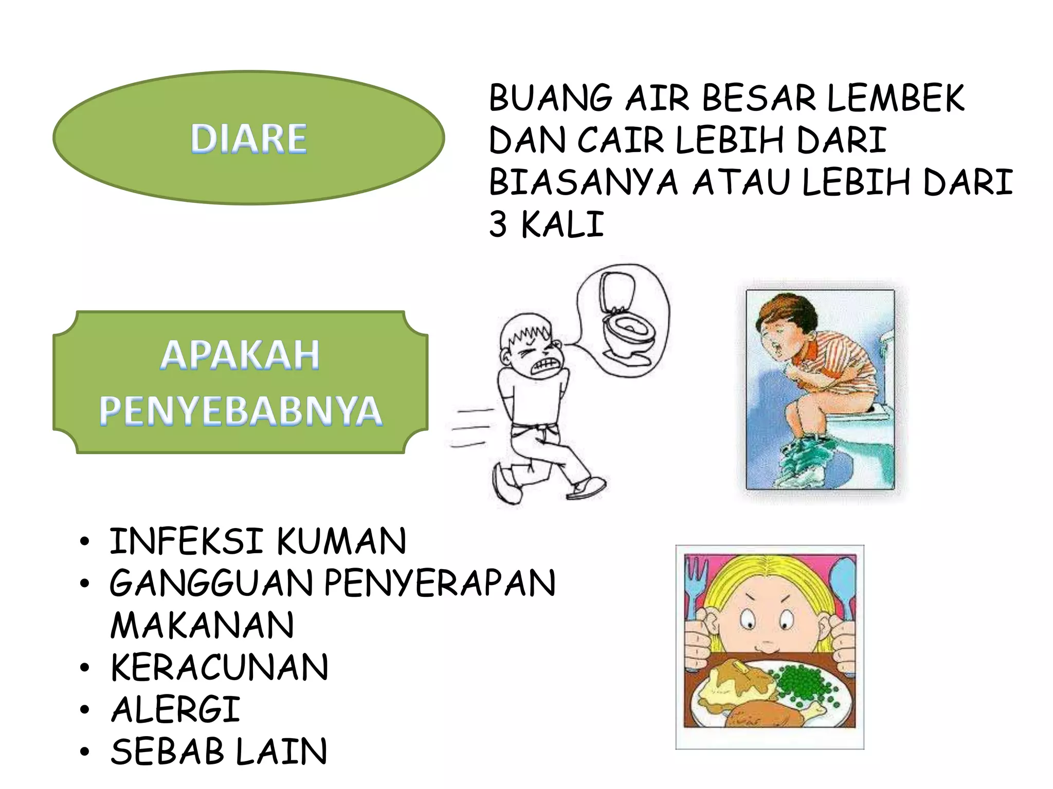 Penyakit menular | PPTX