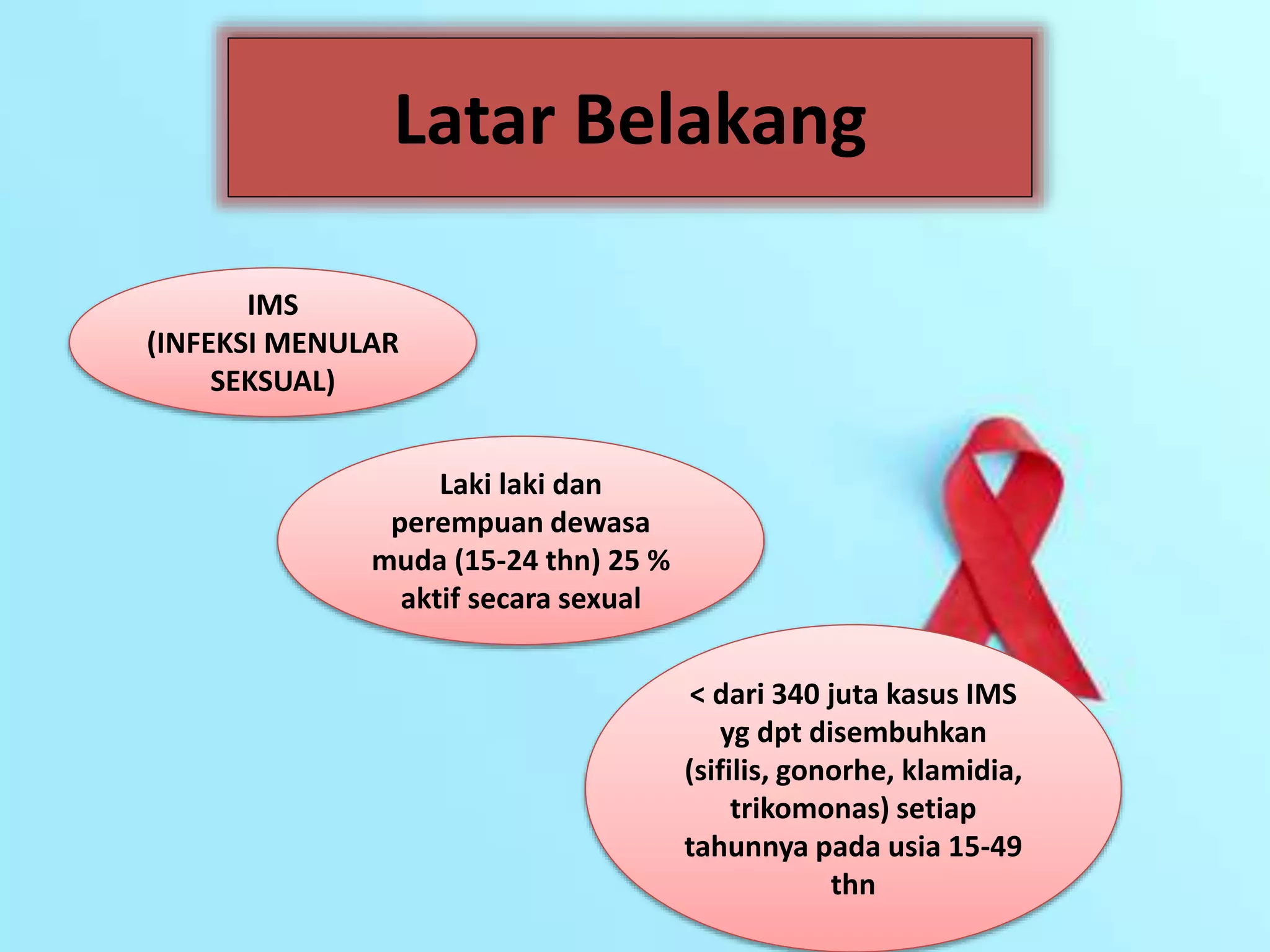 Penyakit menular seksual | PPTX