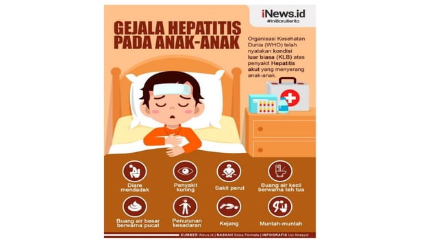 Penyakit Menular yang Dapat di Cegah dengan Imunisasi (1).pptx