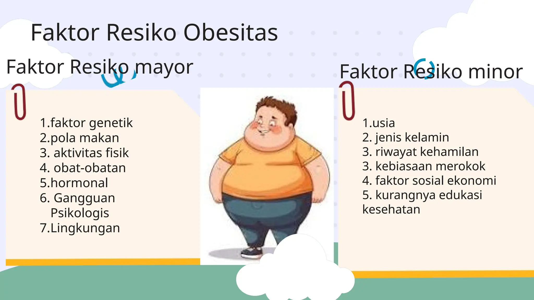 PPT SOSIALISASI PENYAKIT OBESITAS EPTM.pptx