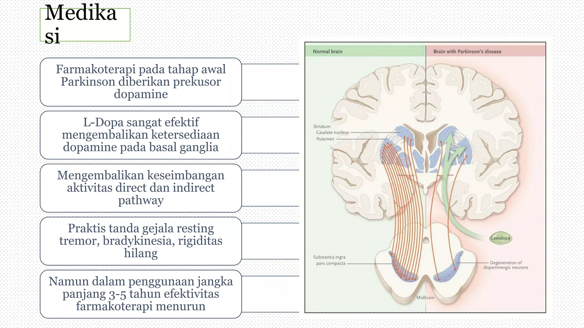 Penyakit Parkinson.pptx