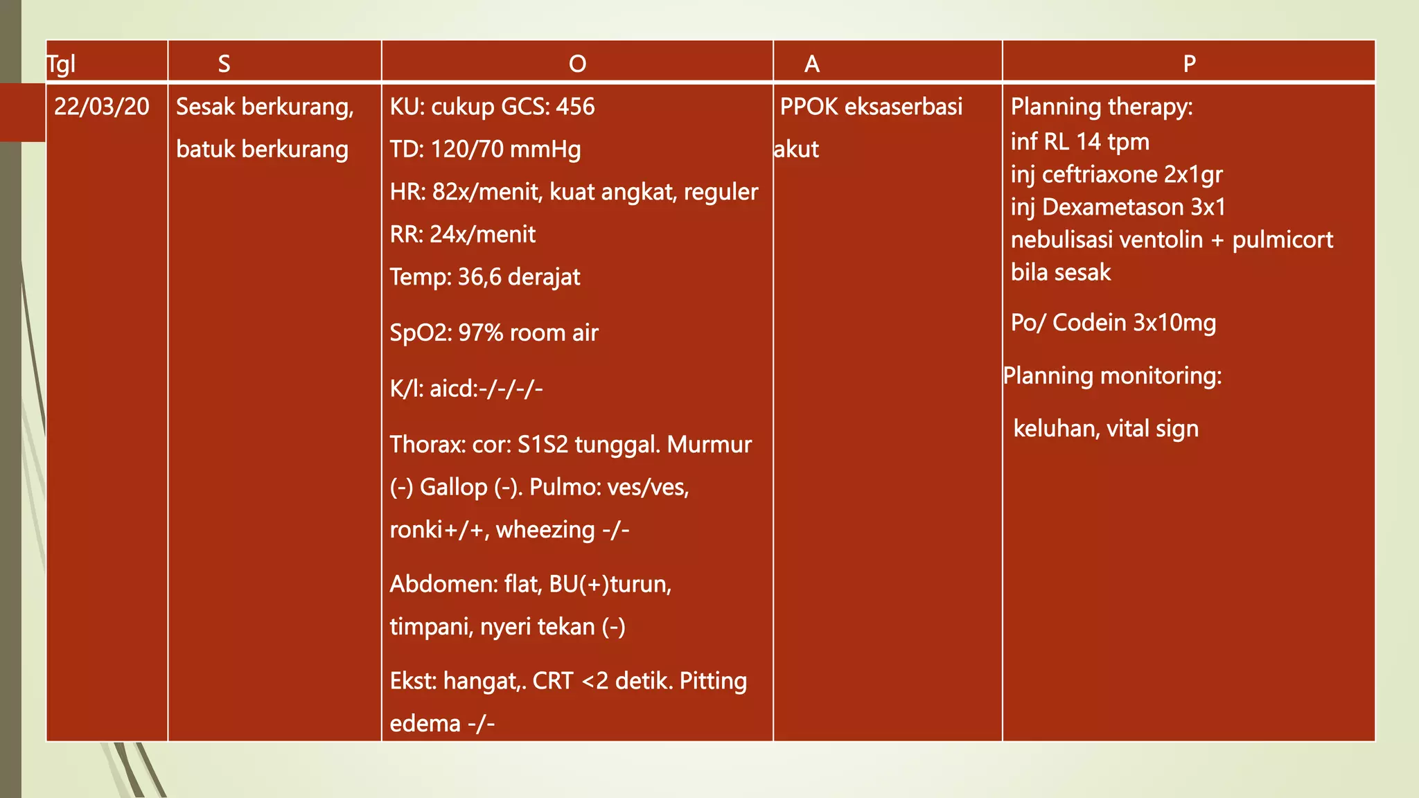 PENYAKIT PARU OBSTRUKSI KRONIK.pptx