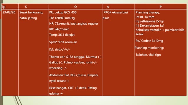 PENYAKIT PARU OBSTRUKSI KRONIK.pptx