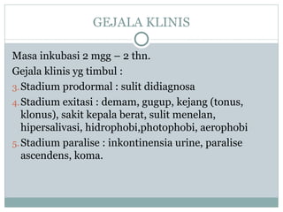 Penyakit rabies | PPT