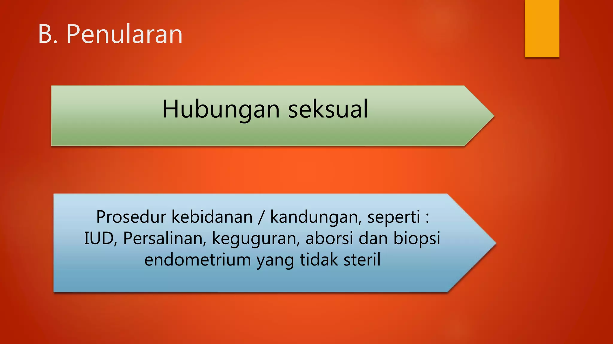 Penyakit radang panggul (pelvic inflammatory disease | PPTX